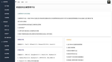 我发布了一款基于rbac权限模型实现的通用后台管理系统通用 Rbac 系统 Csdn博客