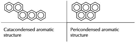 Examples Of Poly Aromatic Structures Figure 1 Illustrates Examples Of