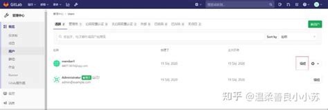 Gitlab Gitlab