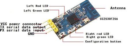 Zigbee 24ghz Uart Module Dl 20 Cc2530 Domoticx
