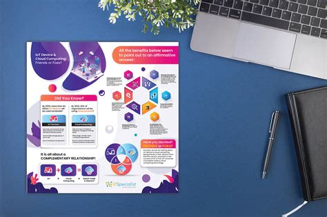 IoT Device Cloud Computing On Behance