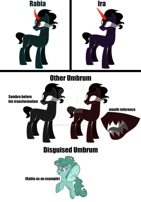 My Version Of The Umbrum By Eclipse Knight15 On Deviantart