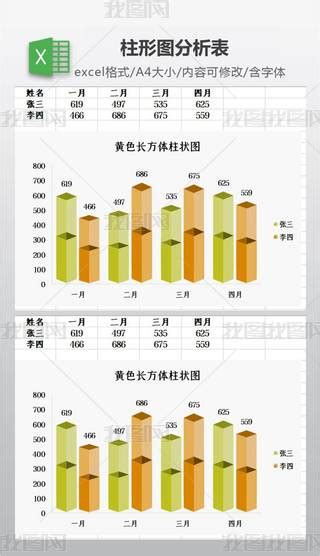 数据图数据分析表专题模板 数据图数据分析表图片素材下载 我图网