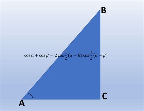 The Power Of Trigonometry In Solving Mathematical Complex Problems Swikriti S Blog