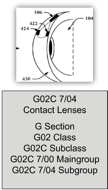 Patent Searching Engineering Physics LibGuides At Abilene Christian University