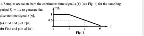 Solved 1 Samples Are Taken From The Continuous Time Signal Chegg Com