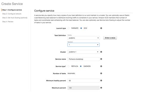 Running An Ha Kafka Cluster On Amazon Elastic Container Service Ecs