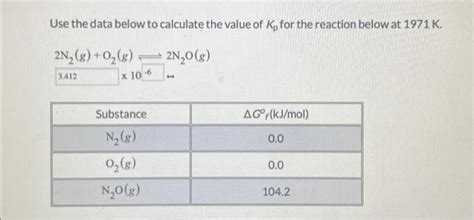 Solved Use The Data Below To Calculate The Value Of Kp For Chegg Com