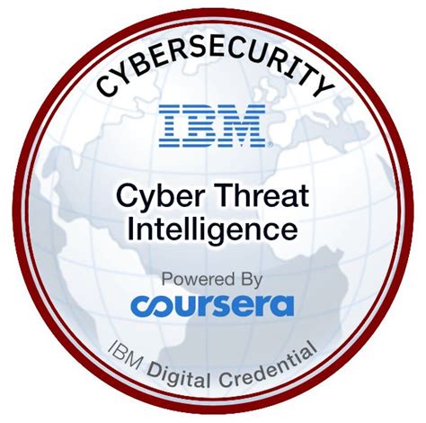 Mohammad Kamrul Hasan On Linkedin Cybersecurity Threatintelligence Strategy Frameworks