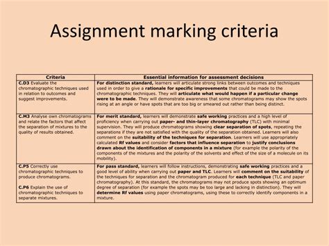 Ppt Assignment Marking Criteria Powerpoint Presentation Free