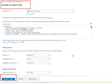 Azure Alert When A User Is Added Or Removed From Azure Active Directory Group Stack Overflow