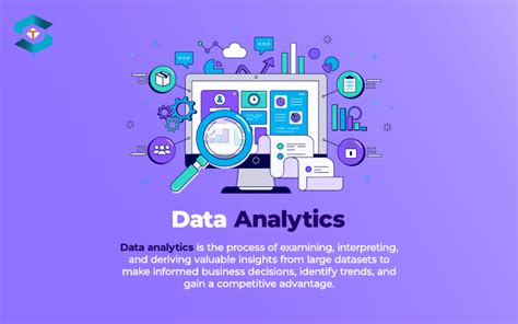 data analytics sertechs