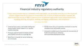 The AWS Shared Responsibility Model In Practice PPT