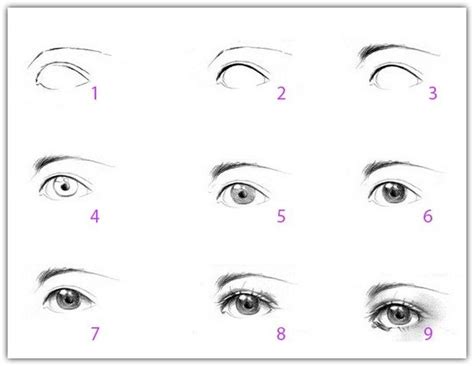 Как нарисовать глаза карандашом Eye Drawing Drawing Skills Guy Drawing