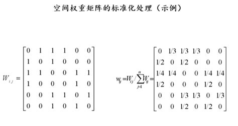 空间计量学习笔记 1 知乎