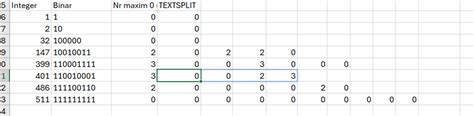 Modele De Algoritmi In Excel Iteratiile 1 Valy Greavu Live Blog