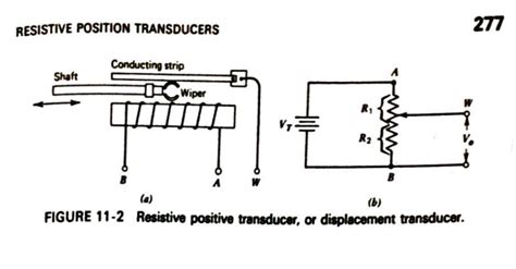 Solved 11 1 A Resistive Displacement Transducer With A Shaft