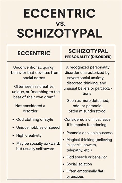 Eccentric Vs Schizotypal Understanding The Difference Psychology