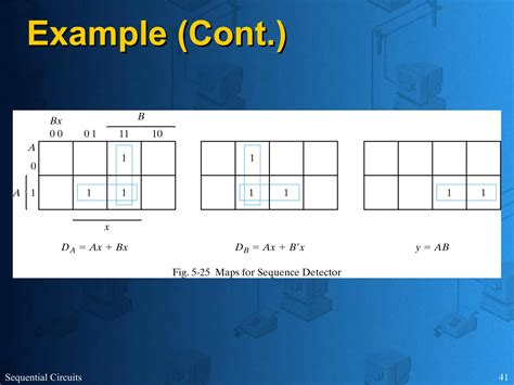 Chapter5digital Logic Designdigital Electronics Ppt
