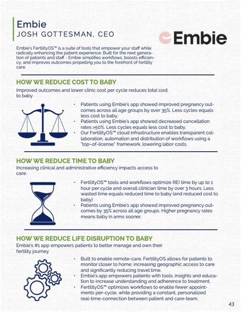 Asrm2024 Alex Orlovsky