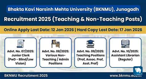 Bknmu Recruitment 2025 26 Apply Online For Teaching And Non Teaching