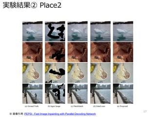 CVPR Pepsi Fast Image Inpainting With Parallel Decoding Network PPT