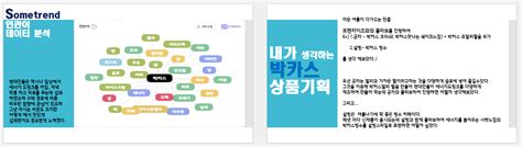 키워드 분석을 통한 상품기획할 수 있는 데이터 분석과 시사점20220607