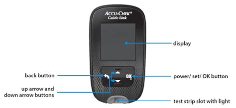Parts Of The Accu Chek Guide Link Meter MiniMed 770G System Support Medtronic