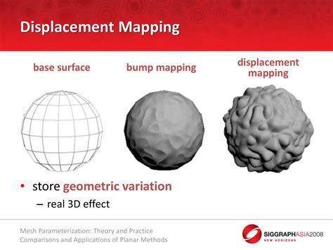 Mesh Parameterization Theory And Practice Ppt Download
