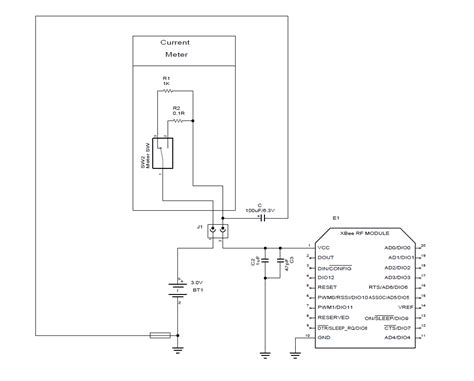 Recommended Sleep Current Measurements Digi International