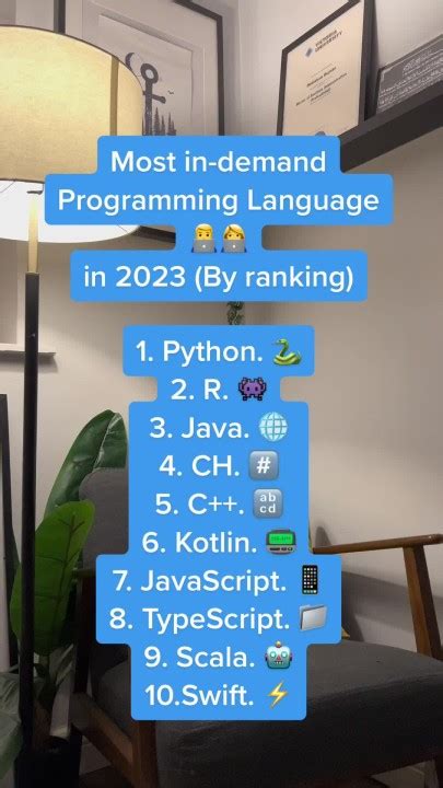 Saadi Makhdoom Mak On Linkedin Programming Coding Careersintech