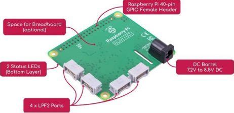 Raspberry Pi Build HAT Robu In Indian Online Store RC Hobby Robotics