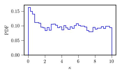 A Chart Depicting The Structure Of The Bayesian Models Used The Blue Download Scientific