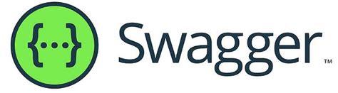 Ajay Kiran Reddy Thalla On Linkedin Easiest Way Of Enabling Swagger