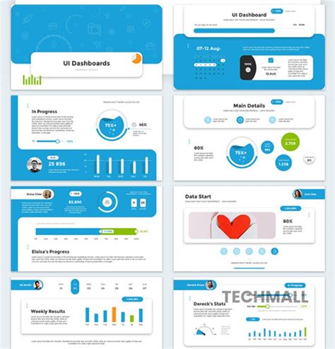 data driven ui dashboards powerpoint presentation template etsy