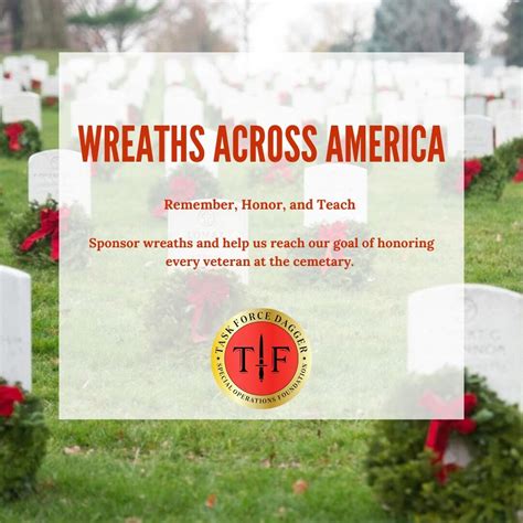 Task Force Dagger Special Operations Foundation On Linkedin Tfdsof