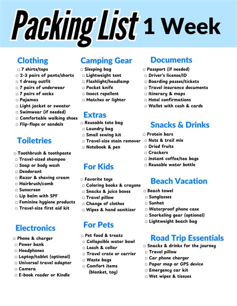 One Week Packing List Stress Free Travel Essentials