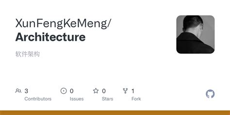 Github Xunfengkemengarchitectureiml 软件架构
