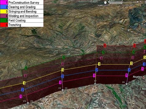 Figure 2 From Planning Of Linear Construction Projects Using Geographic Information Systems