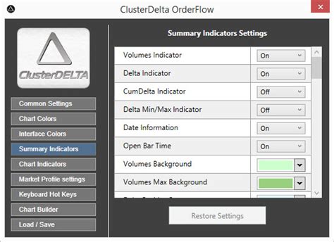 Clusterdelta Orderflow Settings Summary Indicators