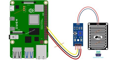 Raspberry Pi Rain Sensor Raspberry Pi Tutorial