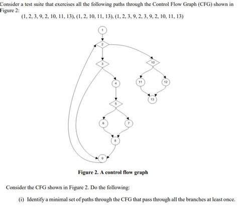 Solved Consider A Test Suite That Exercises All The