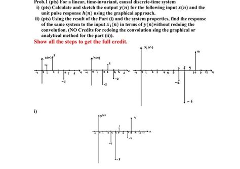 Solved Prob Pts For A Linear Time Invariant Causal Chegg