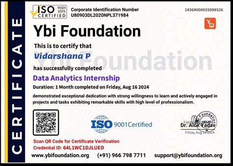 Vidarshana Prabakaran On Linkedin Dataanalytics Internship Ybifoundation Professionalgrowth…
