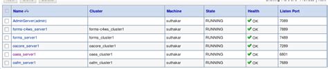 Oracle Application Dba 11i 12 1 12 2 Sso For Oracle Ebs