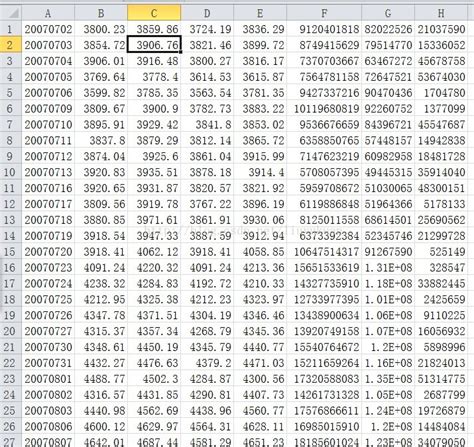 Python 解析通达信盘后数据获取历史日线数据lc1文件 Csdn博客