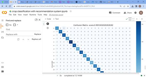 Crop Recommendation System Using Machine Learning Suhasini