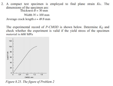 Solved 2 A Compact Test Specimen Is Employed To Find Plane
