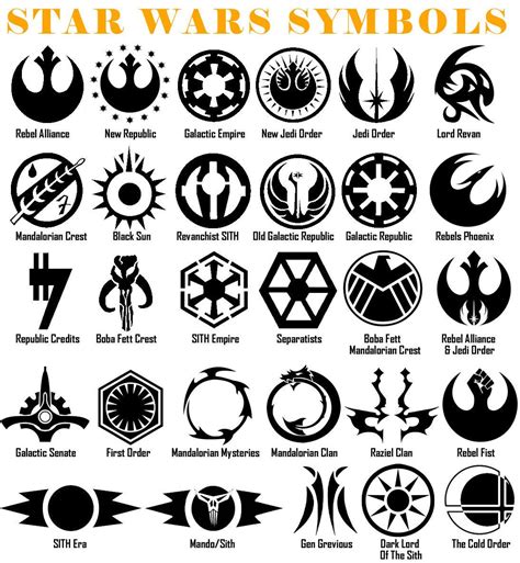 Simbolos Star Wars Theme Star Wars Star Wars Facts Star Wars Fan Art