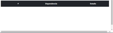 Pasar Datos Mediante Ajax Y Php A Una Tabla Html Stack Overflow En